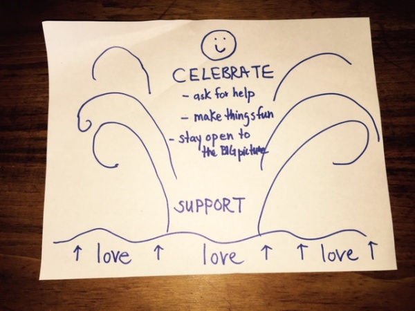 How To Get De-befuddled: And the results when you do - Dan & Carol ...